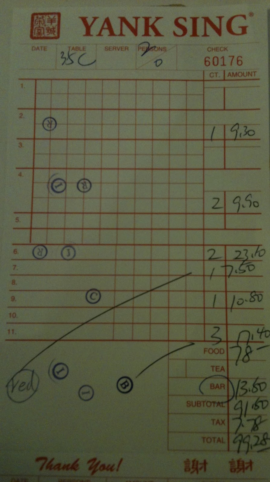 Los sitios de Sambuquita: Yank Sing, dim sum en San Francisco.