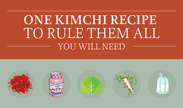 One Kimchi Recipe to Rule Them All #Infographic - Visualistan