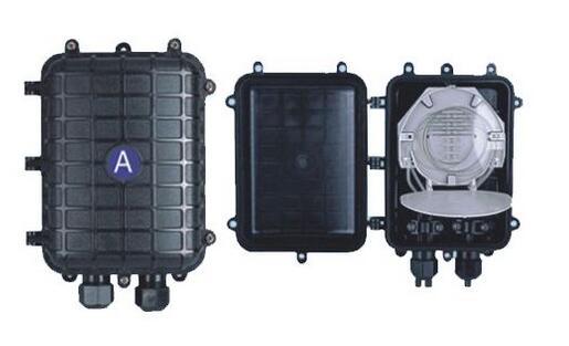 Paerpu Import and Export Trading: Splice Closures For ADSS