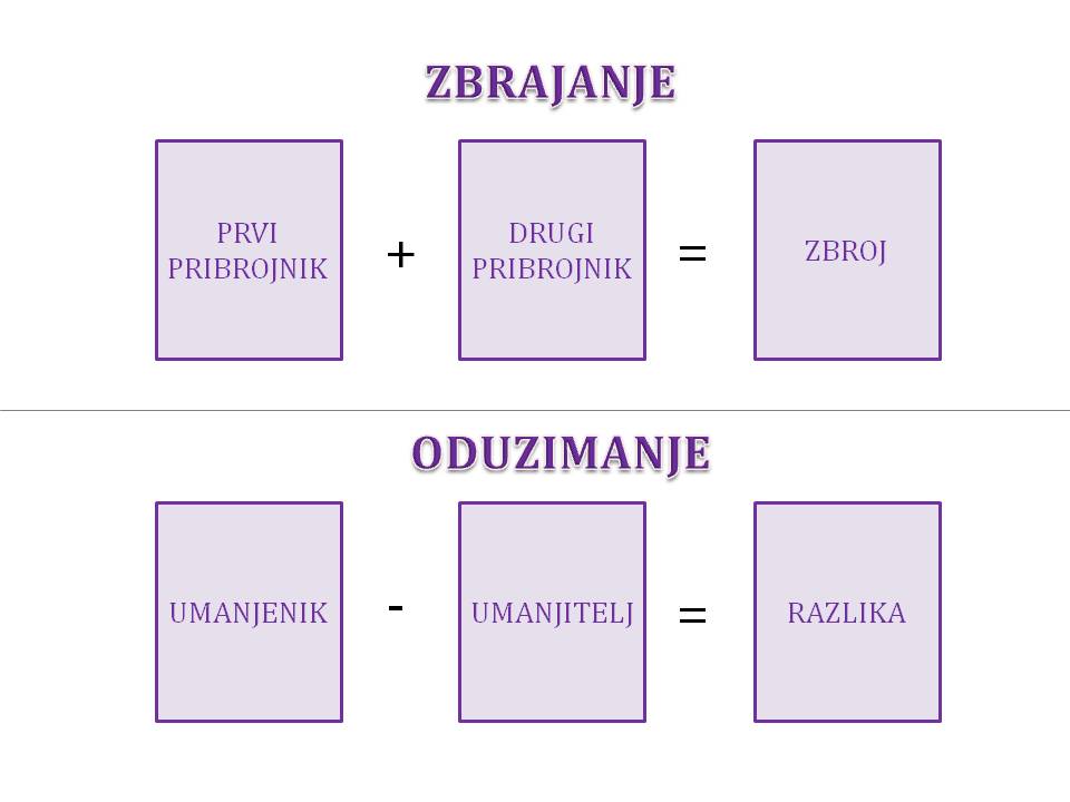 Zlatna djeca: 02/01/2011 - 03/01/2011