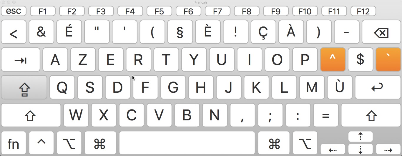 一个文盲的笔记: French (France) keyboard layout on MacBook