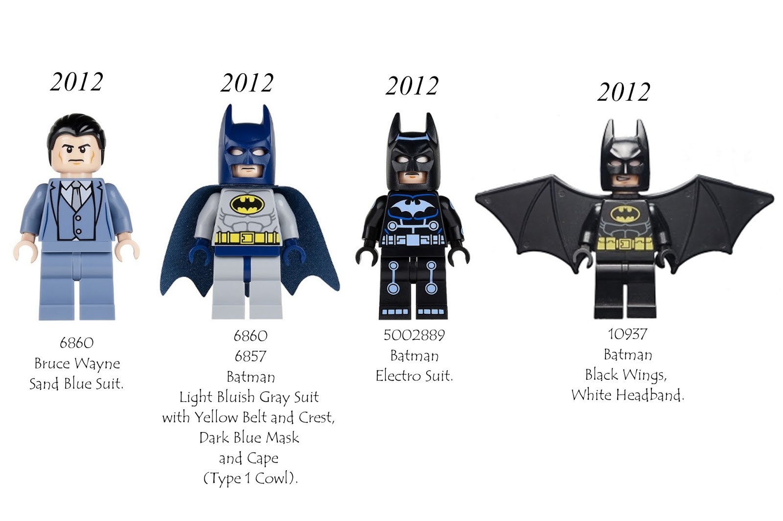 [Compilation] Official LEGO Batman. - Lego Reviews