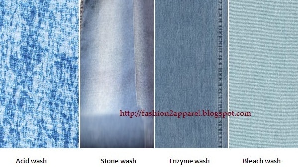 Denim Glossary: Different Types Of Washes | atelier-yuwa.ciao.jp