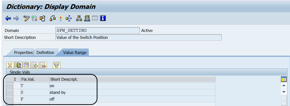 TECHSAP : SAP ABAP Switch Framework