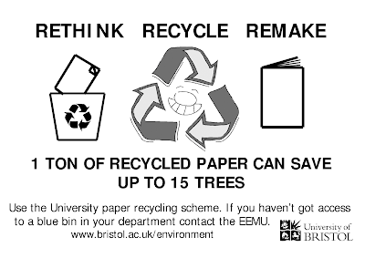 How to Recycle: Recycling Awareness Posters Campaign