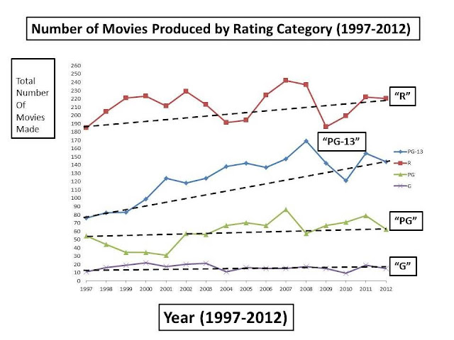HaywardEcon Blog---Just a High School Economics Teacher. That's all ...