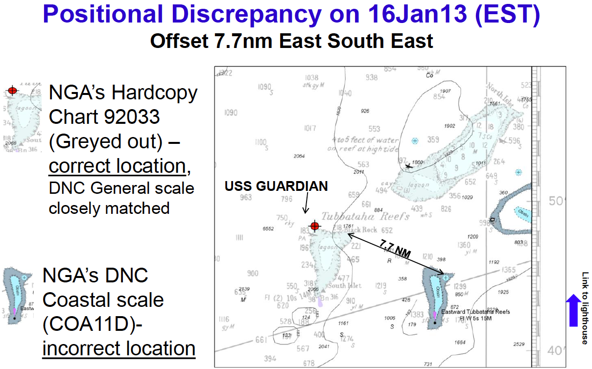 GeoGarage blog: 6/23/13 - 6/30/13
