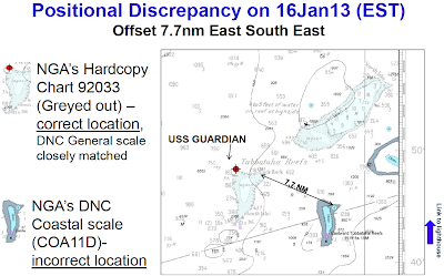 GeoGarage blog: 6/23/13 - 6/30/13