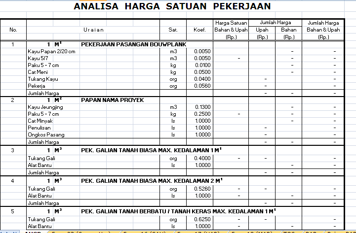 Catatan Yudi: Cara Membuat RAB Dengan Take Of Sheet Modif simple