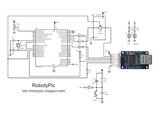 RobotyPic: Servidor Web con PIC18F4620 y ENC28J60 con wizard de CCS