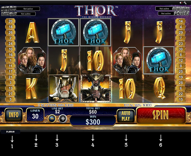 CARA BERMAIN GAME THOR BG SLOT ~ GAME SLOT ONLINE TERBAIK