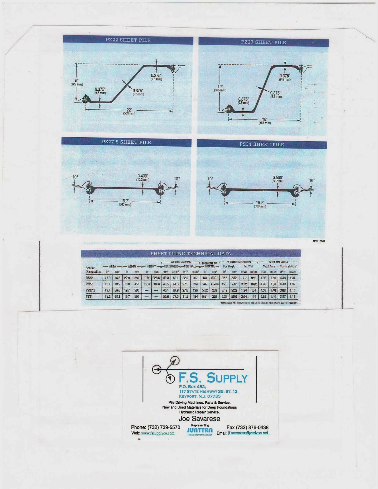 FS Supply Co: Specifications for PZ32, PZ35, PZ38, and PZ40 Used Sheet ...