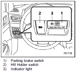 Subaru Electronic Parking Brake System ~ Subaru Bali