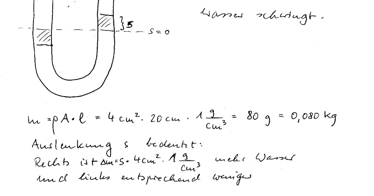 Physik 2018 bis 2020: Schwingung im U-Rohr