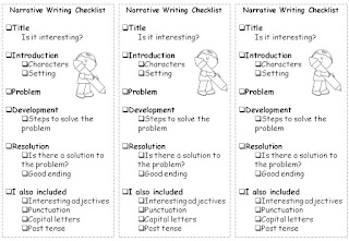 Ms. Forde's Classroom: First Steps Writing (Narrative Writing)