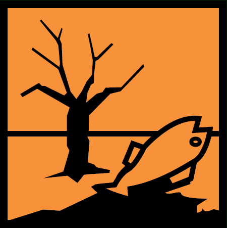 Blendwell Chemicals: What are Hazard Symbols and what do they mean?