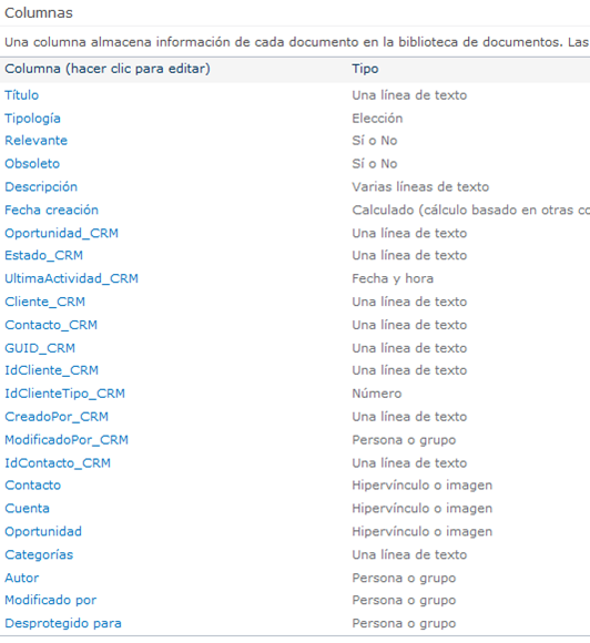 Gestión documental con SharePoint | Soluciones SharePoint
