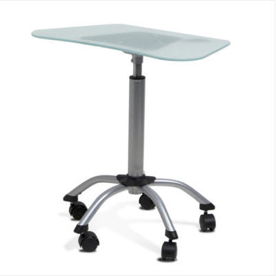 Podiatry EHR and Meaningful Use