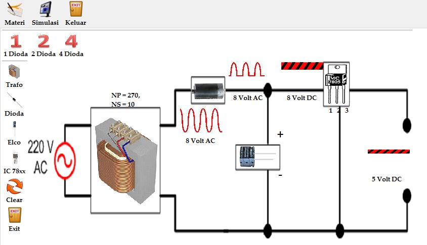 Simulasi Cara Kerja Rangkaian Catu Daya atau Power Supply Setengah ...