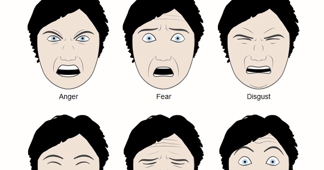 Grimace Facial Expression