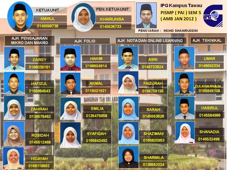 JABATAN PENDIDIKAN ISLAM & MORAL ( IPG-Kampus Tawau ): Data Pelajar