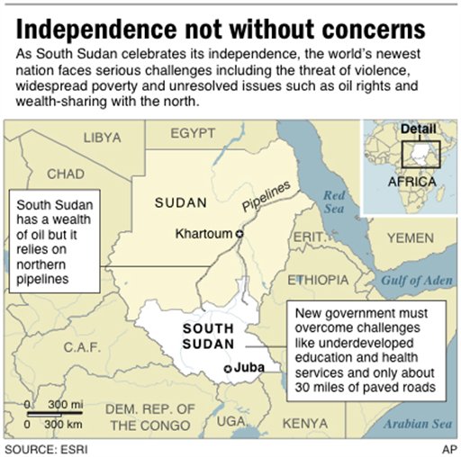 Mid-City Christian: Congratulations to the Republic of South Sudan