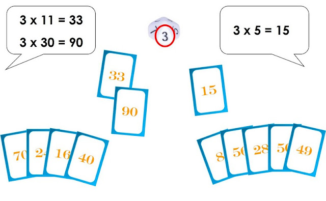Remue Méninge: Le jeu des multiples