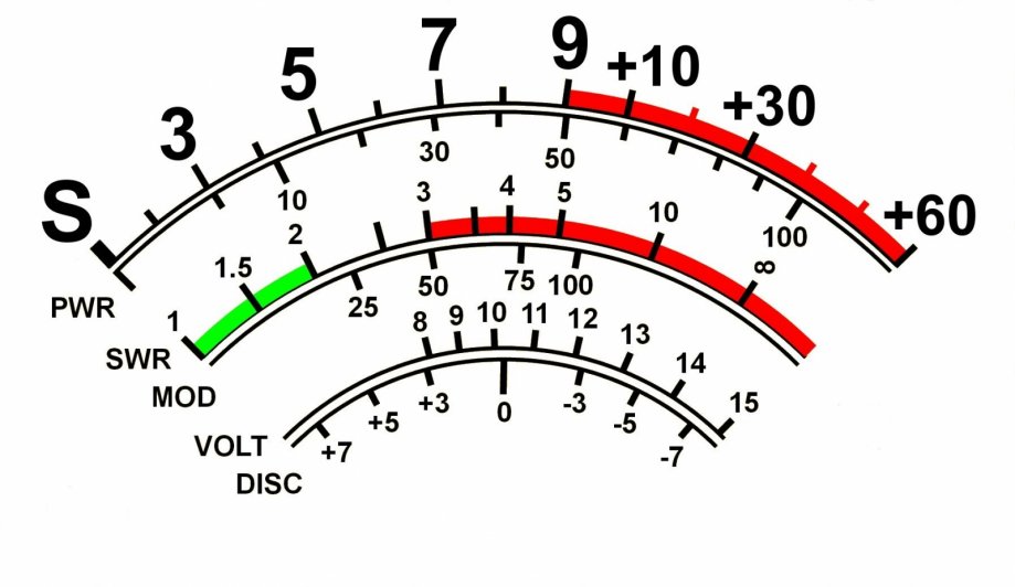 Anton s Funkperlen S Meter anton-s-funkperlen-s-meter