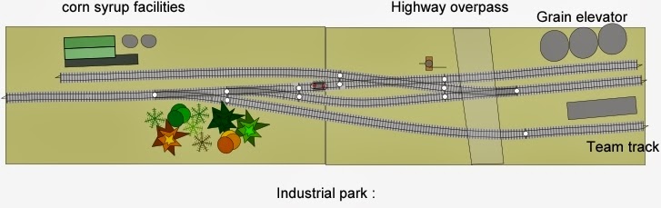North American Model Rail Roading: New track plan for a new module