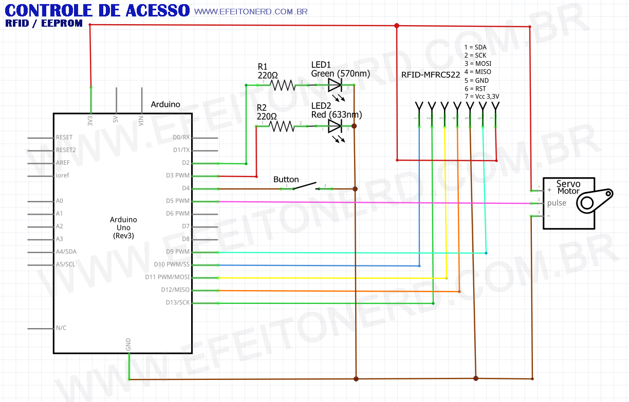EfeitoNerd #Arduino #ESP32 #Attiny85: Controle de Acesso com RFID e EEPROM
