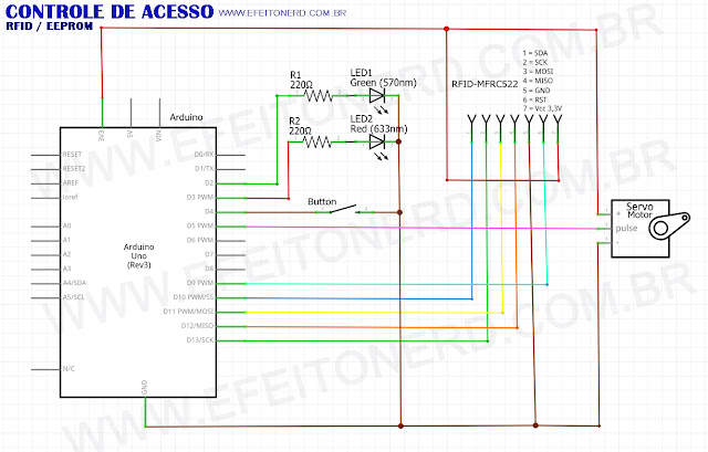 EfeitoNerd #Arduino #ESP32 #Attiny85: Controle de Acesso com RFID e EEPROM