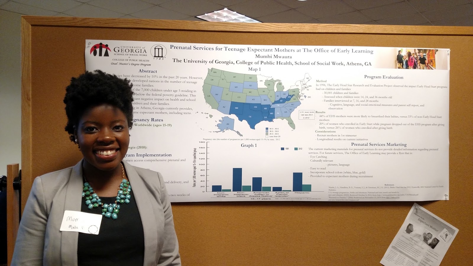 The University of Georgia Dual MSW MPH Program: Our Alumni