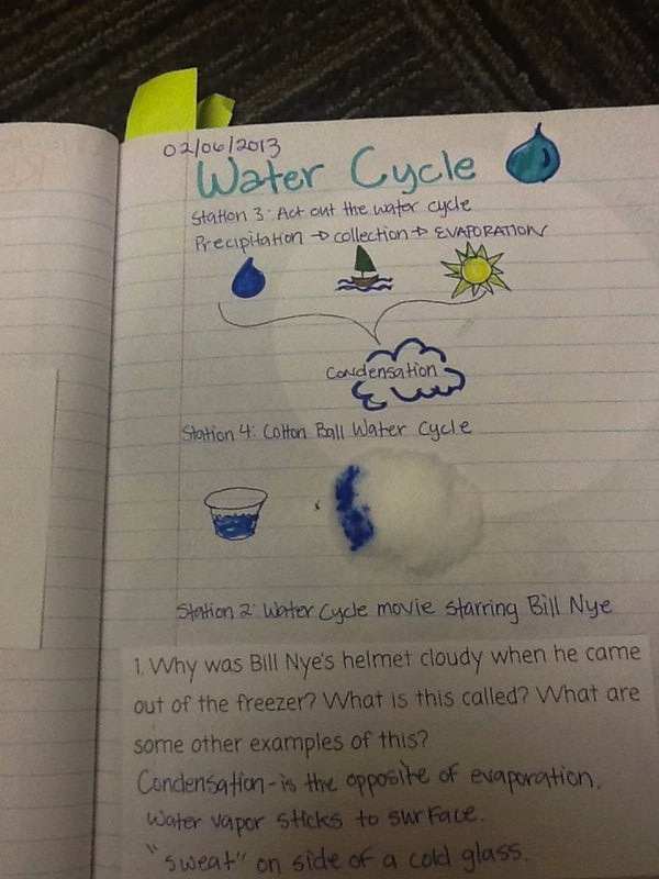 The Water Cycle - Teaching Science with Lynda R. Williams