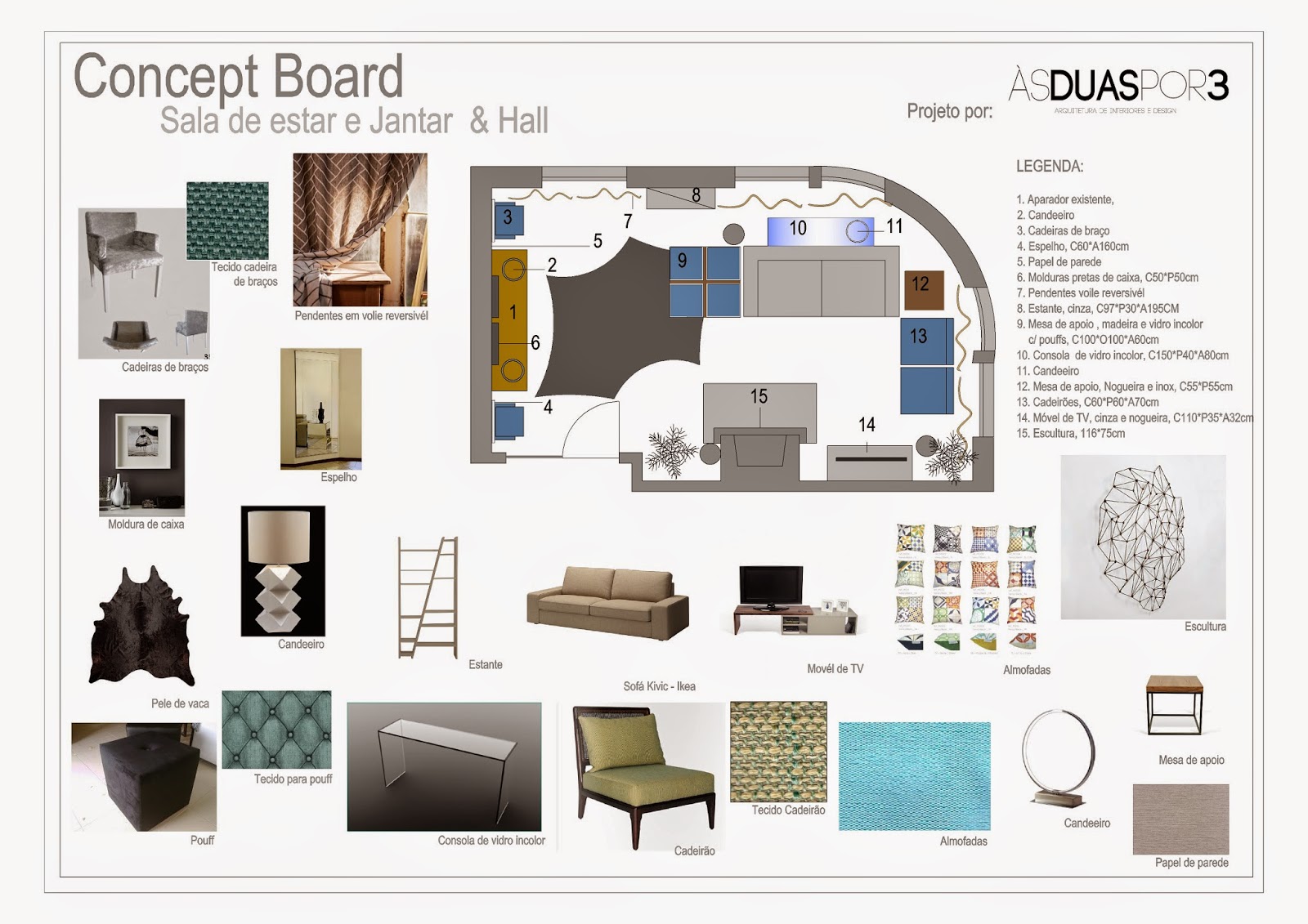 Concept Board | Decor em ação