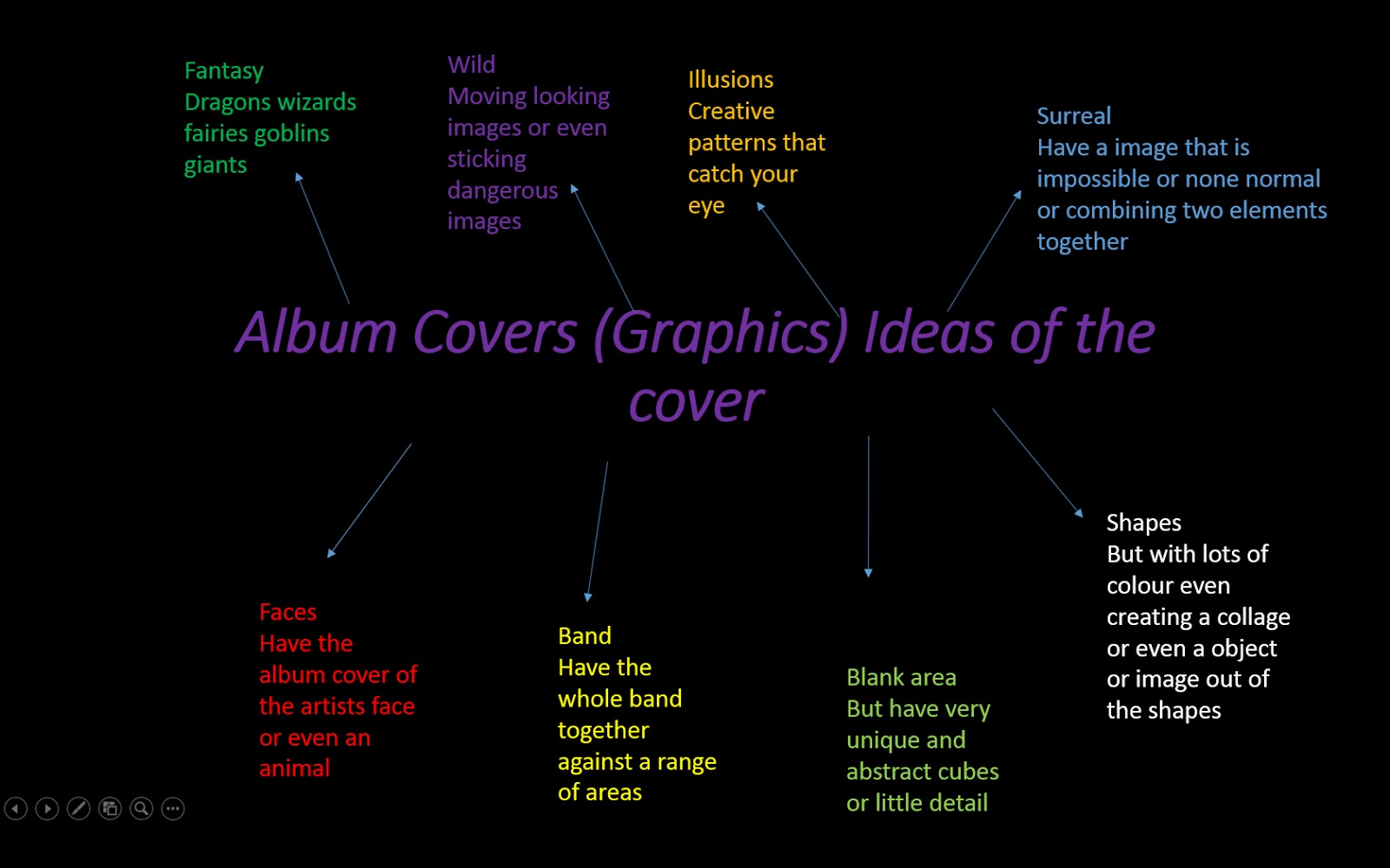 FinalProjectKai