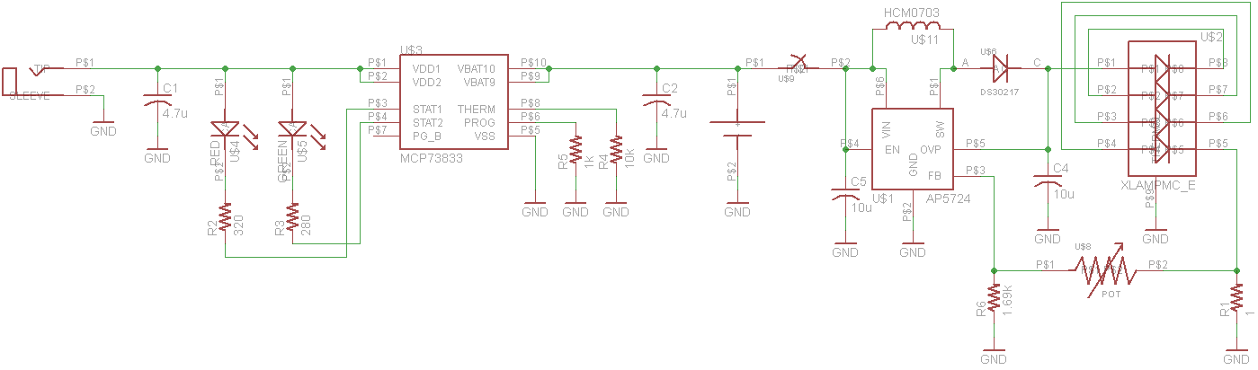 The Adventures of Cameron Charles: Petzl Zoom Headlamp Upgrade Revisited