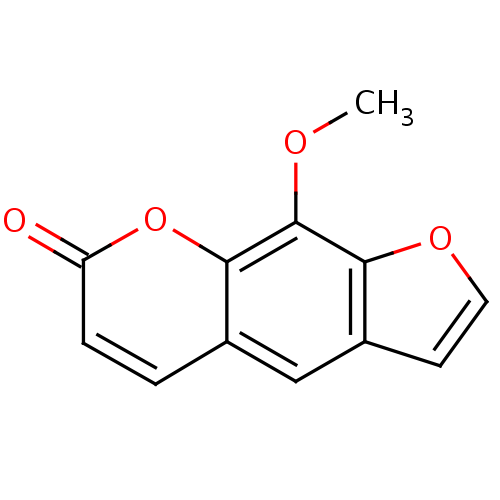 Pharmacology Of Methoxsalen