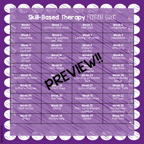 Skill-Based Therapy Planning Guide | Speechie Freebies | Bloglovin’
