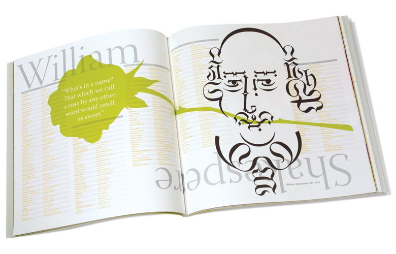 Art Room 161: Studio Art: Words as Art