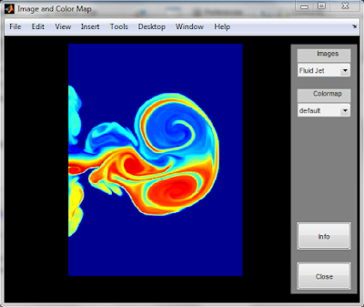 Ashan's Blog: Matlab Easter Eggs