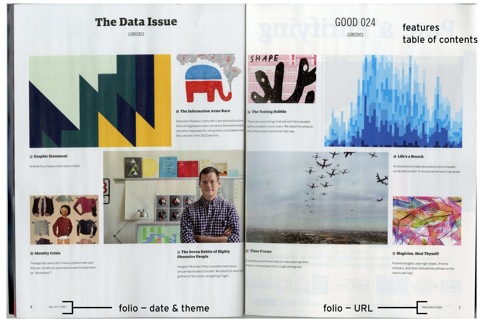 PUCD4030: GOOD Magazine Presentation