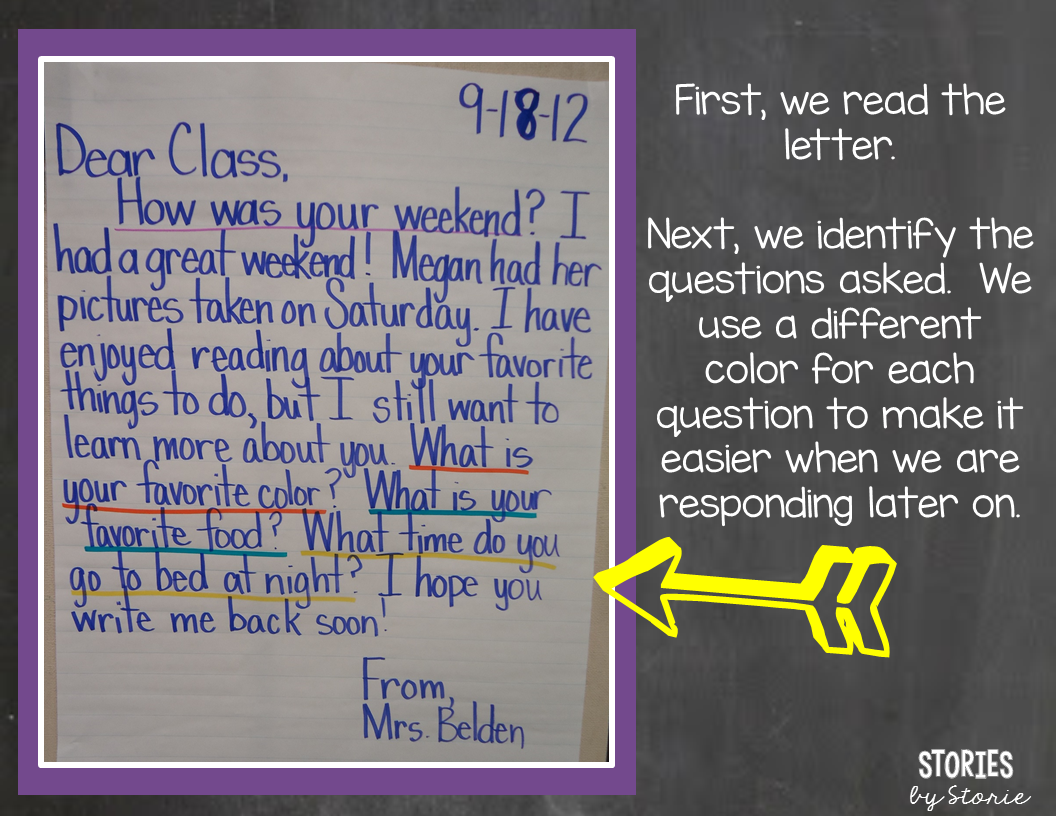 Friendly Letter Writing in 2nd Grade - Ideas and Resources