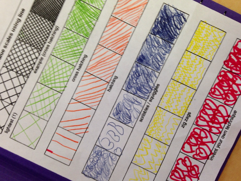 Scumbling Value Scale