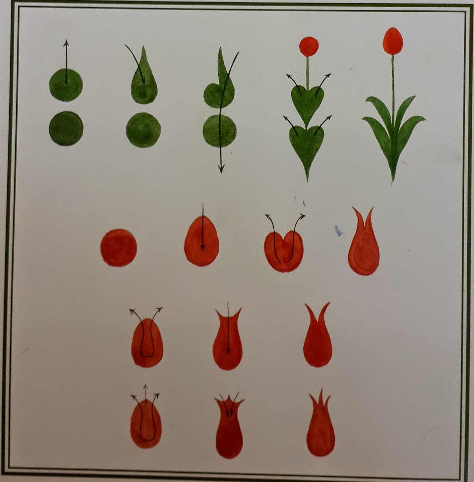 Journey of My Life: Ebru...Melukis di Atas Air