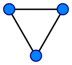 Explicacion de Grafos