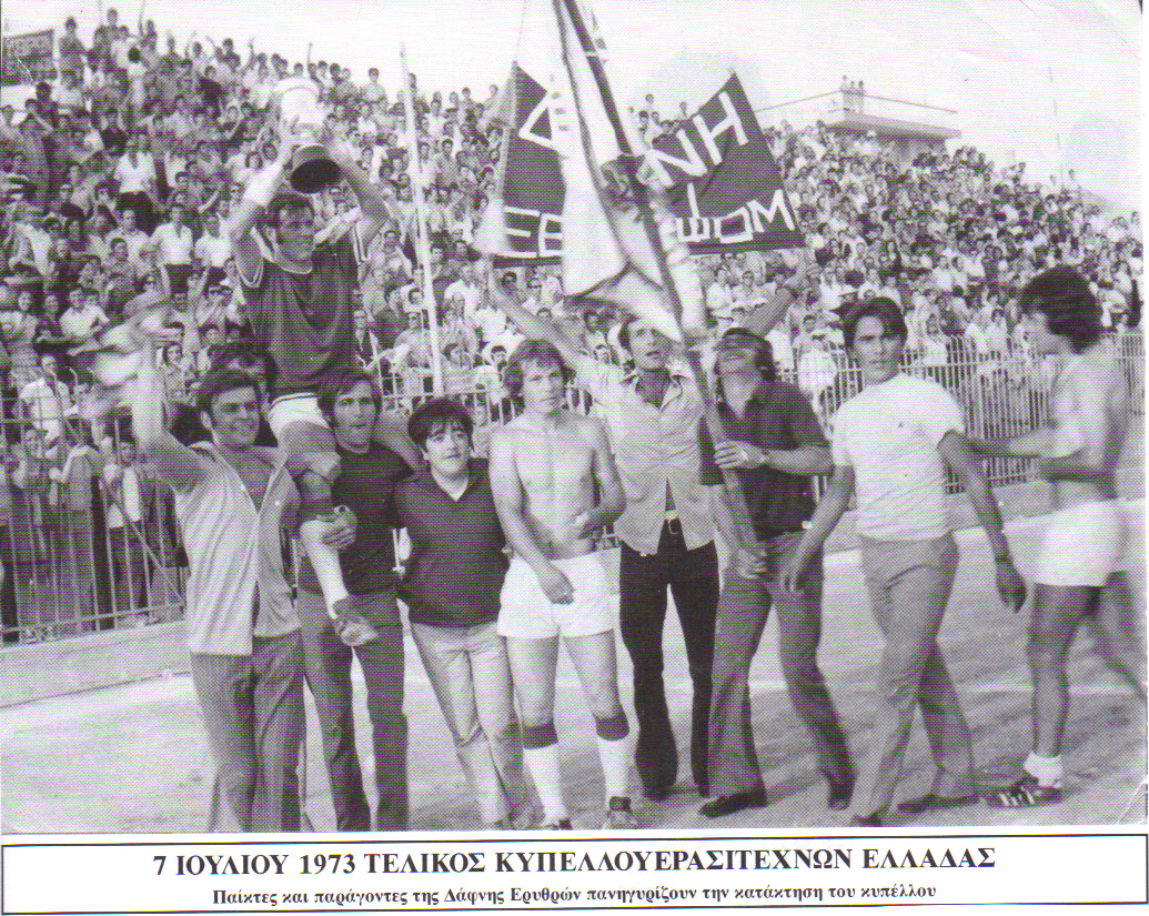 thiva-online: 40 ΧΡΟΝΙΑ !!! ΑΠΟ ΤΗΝ ΚΑΤΑΚΤΗΣΗ ΤΟΥ ΚΥΠΕΛΛΟΥ ΠΟΔΟΣΦΑΙΡΟΥ ...