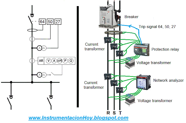 Instrumentation Today: HOW TO READ GENERAL UNIFILAR DIAGRAM