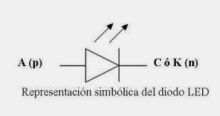 Aprender electronica | programar microcontroladores FACIL