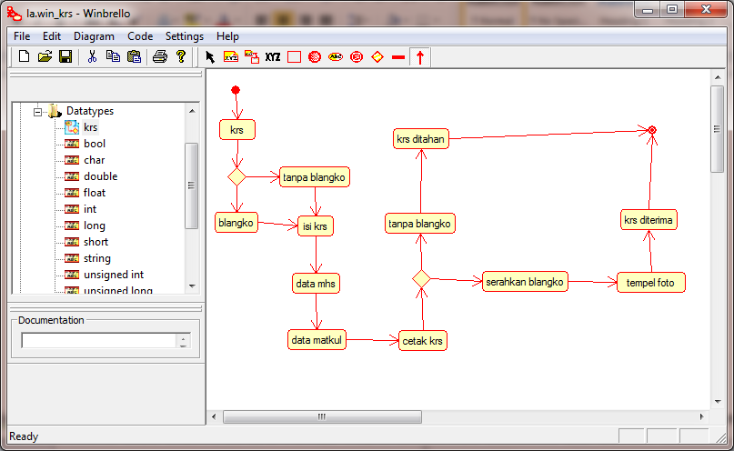 my blog: activity diagram membuat krs