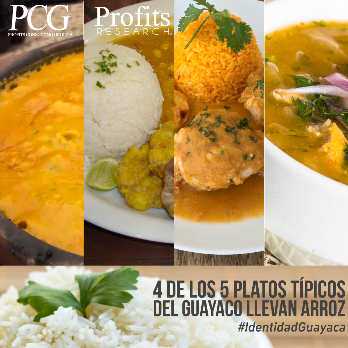 Eduardo Reinoso Negrete - MME: IDENTIDAD GUAYACA